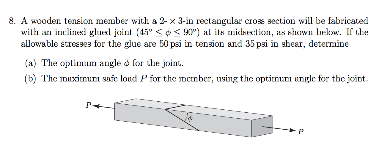 Solved A wooden tension member with a 2- x 3-in rectangular | Chegg.com