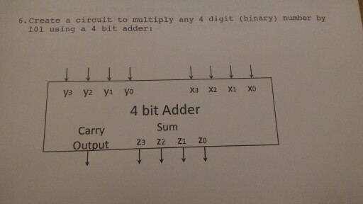Solved Create a circuit to Multiply any 4 digit (binary) | Chegg.com