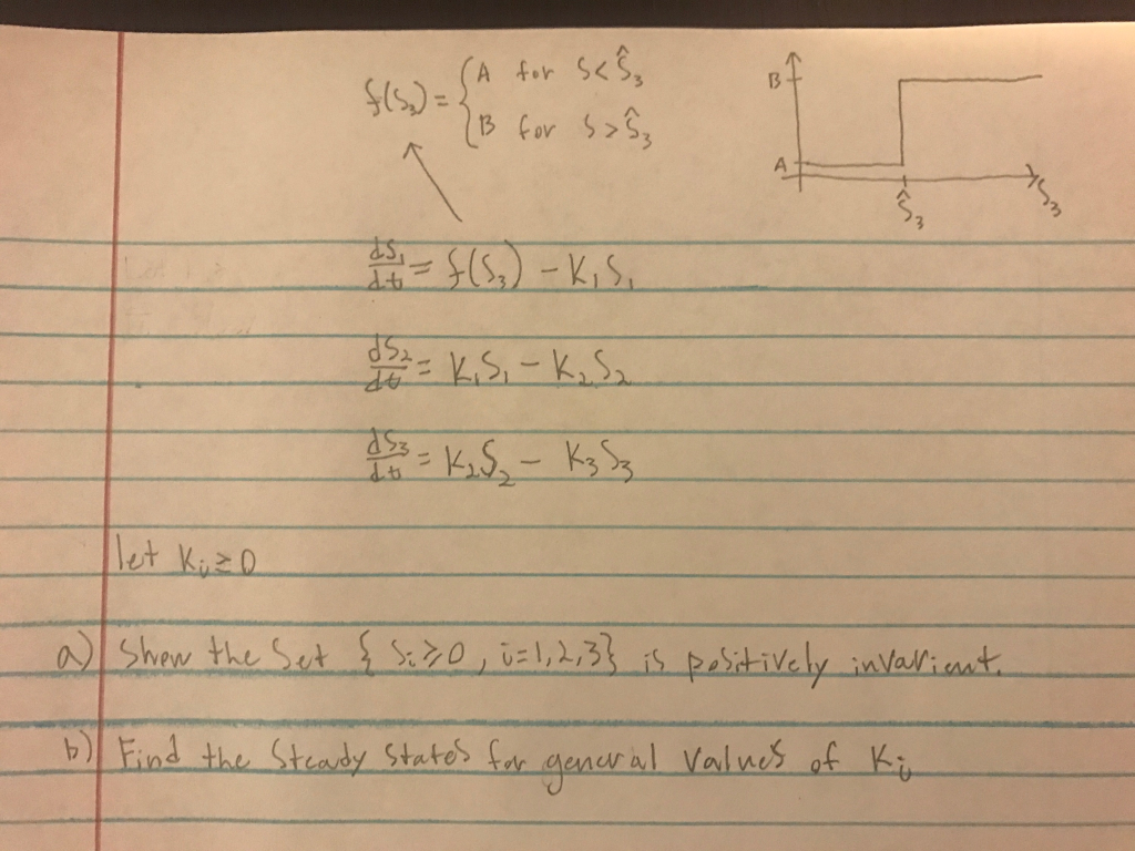 Solved Consider the linear chain with feedback where is a | Chegg.com
