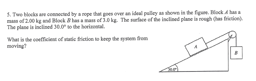 Solved Two blocks are connected by a rope that goes over an | Chegg.com