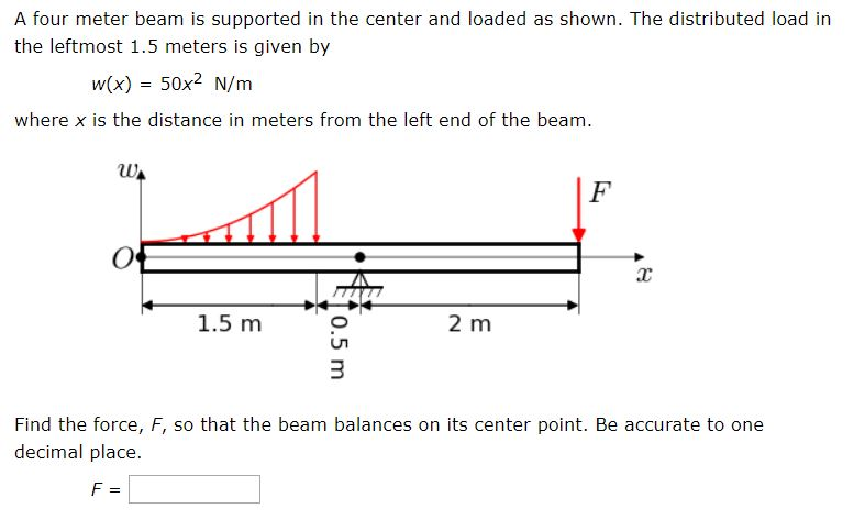 Solved A four meter beam is supported in the center and | Chegg.com
