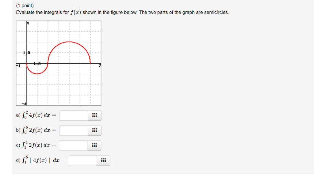 Solved (1 point) Evaluate the integrals for f(x) shown in | Chegg.com