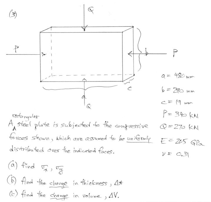 Solved A rectangular steel plate is subjected to the | Chegg.com