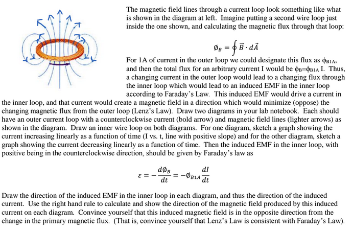 Solved The magnetic field lines through a current loop | Chegg.com