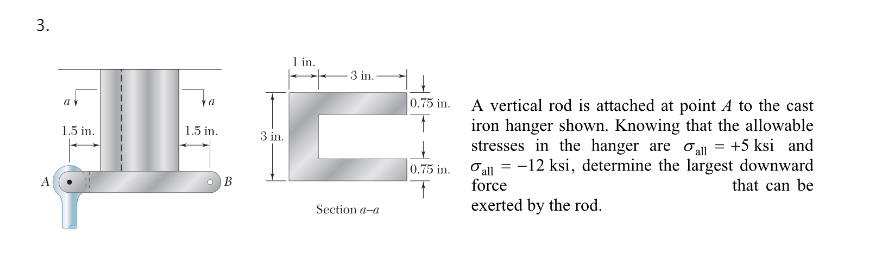Solved A vertical rod is attached at point A to the cast t | Chegg.com