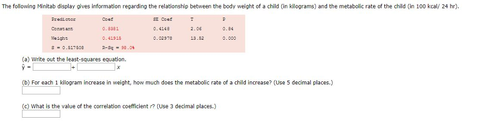 Solved The following Minitab display gives information | Chegg.com