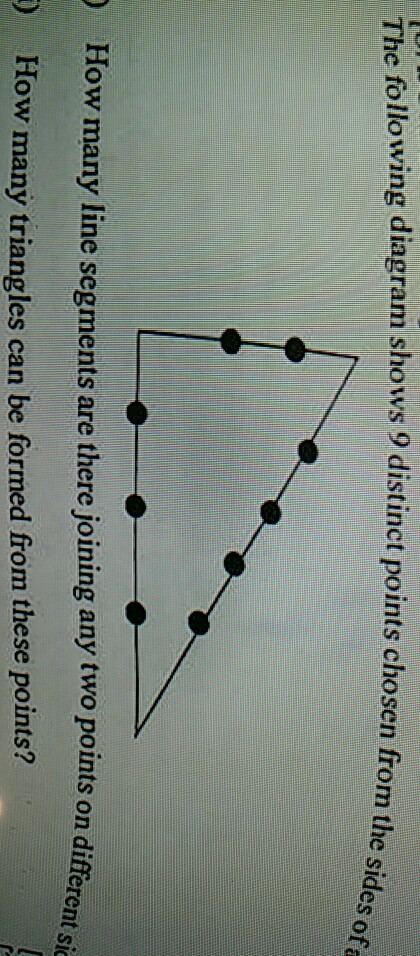 Solved The following diagram shows 9 distinct points chosen | Chegg.com