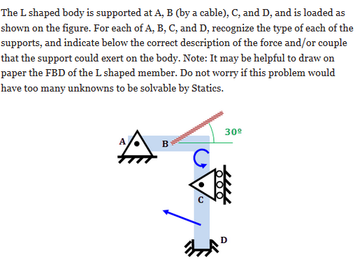 Solved The L shaped body is supported at A, B (by a cable), | Chegg.com