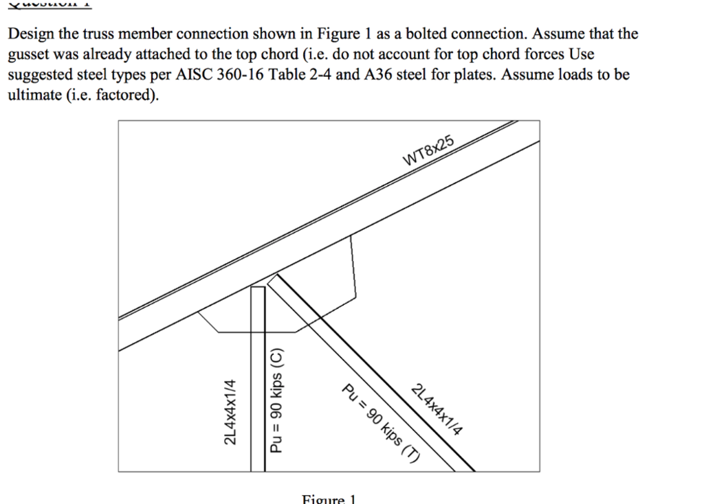 Solved Design the truss member connection shown in Figure 1 | Chegg.com