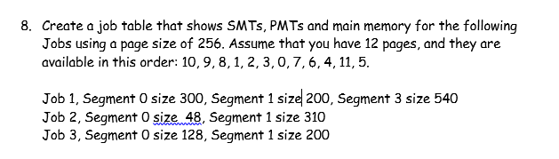 Create a job table that shows SMTs, PMTs and main | Chegg.com