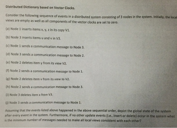 Distributed Dictionary based on Vector Clocks. | Chegg.com