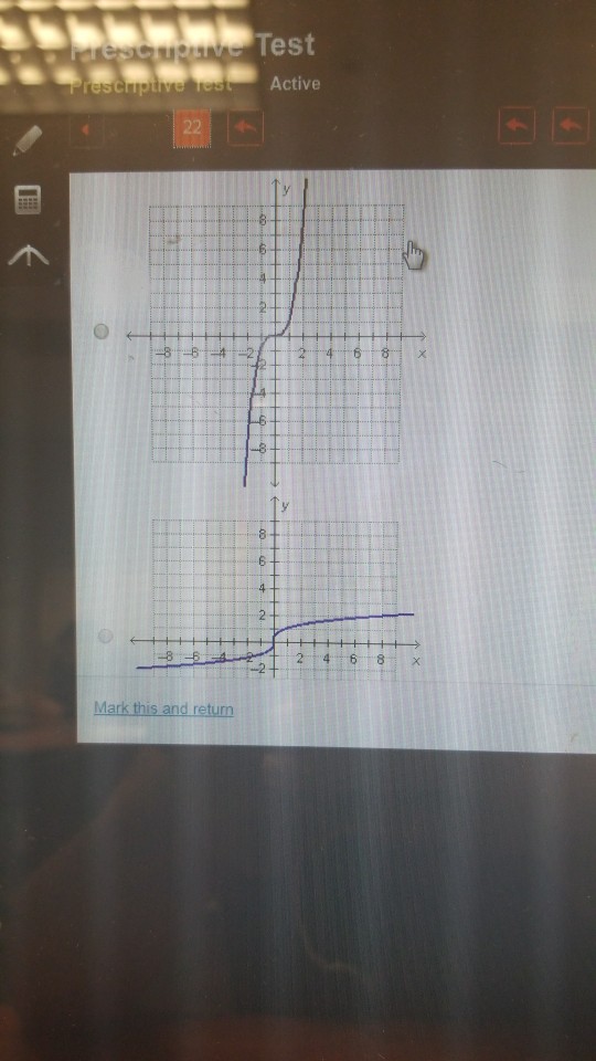 Solved Prescriptive Test Prescriptive Test Active Which | Chegg.com
