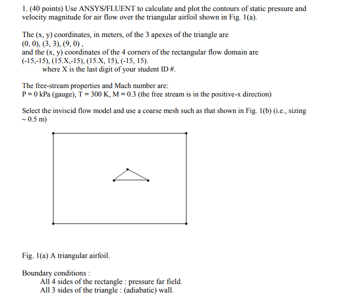 1.(40 points) Use ANSYS/FLUENT to calculate and plot | Chegg.com