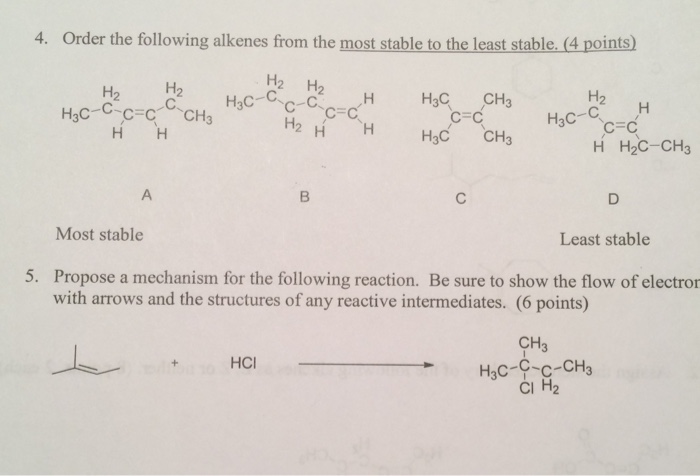 Solved 4. Order the following alkenes from the most stable | Chegg.com