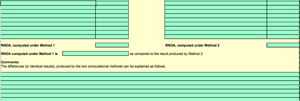 Solved Required: Return on net operating assets, RNOA, can | Chegg.com