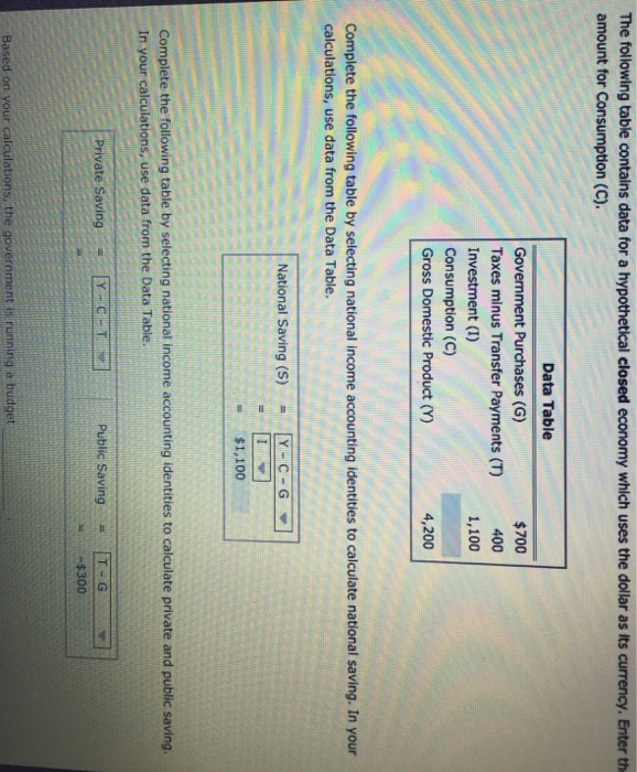 Solved The following table contains data for a hypothetical | Chegg.com
