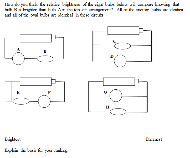 Solved How do you think the relative brightness of the eight | Chegg.com