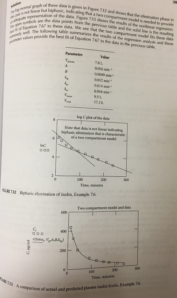 Example 7 6 The Data Shown In The Following Table