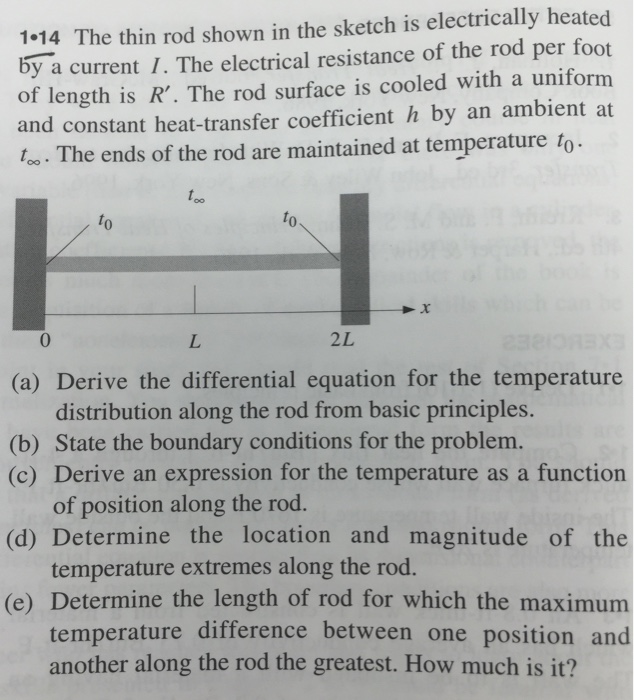 Solved This is a heat transfer conduction problem of a thin | Chegg.com