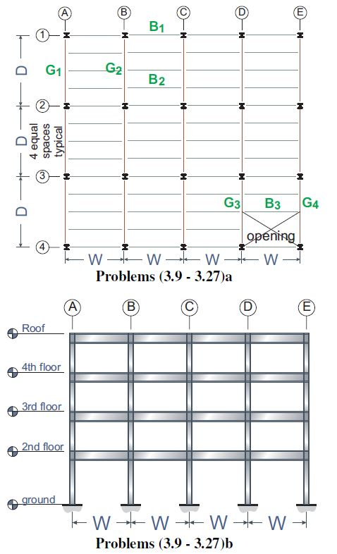 Solved Assume that W = 20 ft and D = 48 ft and that the slab | Chegg.com