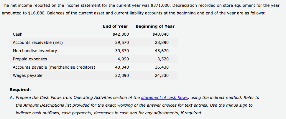 Solved The net income reported on the income statement for | Chegg.com