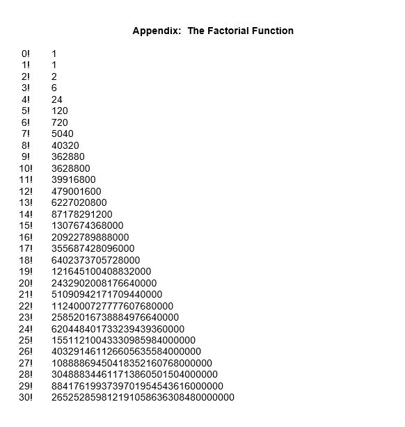 Matlab assignment 3 functions | Chegg.com