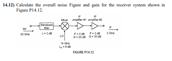 Solved 14.12) Calculate the overall noise Figure and gain | Chegg.com