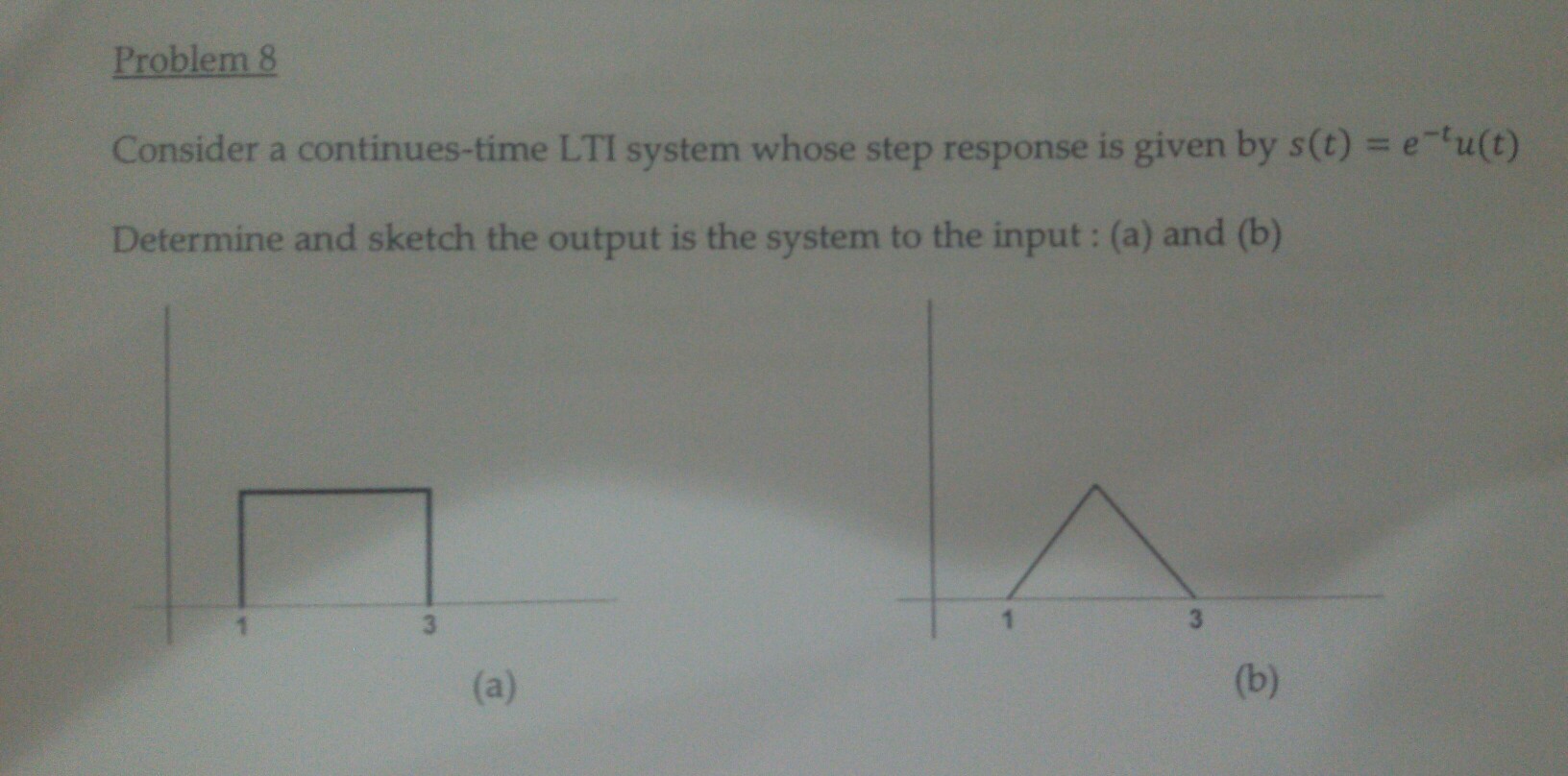 Solved Problem 8 Consider a continues-time LTI system whose | Chegg.com