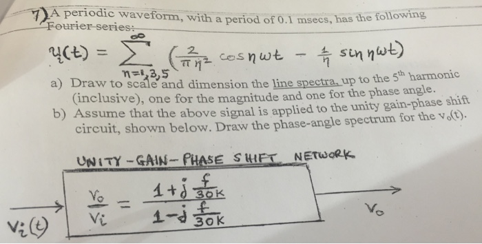 Solved A periodic waveform, with a peroid of 0.1 msecs, has | Chegg.com