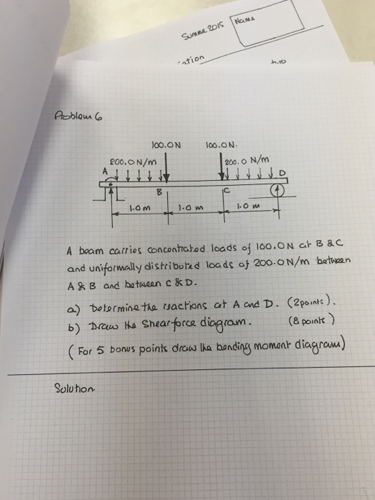 Solved Problem 6 A beam carries concentrated loads of 100.0 | Chegg.com