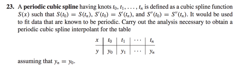 Solved 23. A periodic cubic spline having knots to, t1,... , | Chegg.com