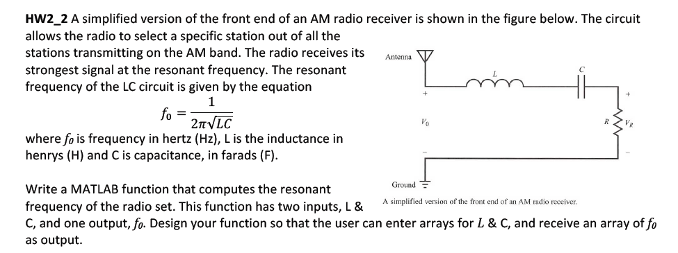 Solved HW2_2 A simplified version of the front end of an AM | Chegg.com