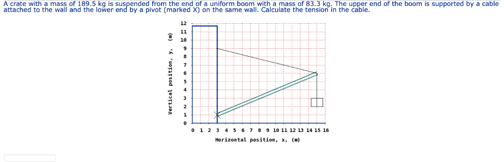 Solved A crate with a mass of 189.5 kg is suspended from the | Chegg.com