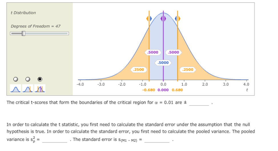 Solved 4. The t test for two independent samples Two-tailed | Chegg.com