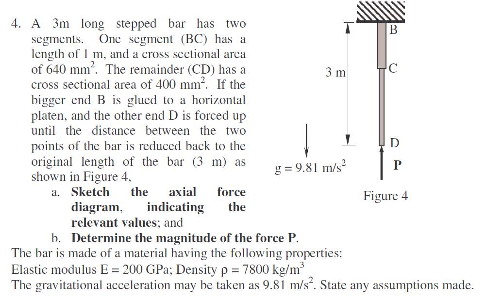 Solved 4. A 3m long stepped bar has two segments. One | Chegg.com
