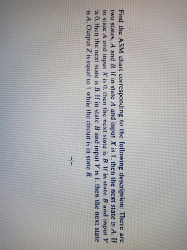 Solved Find the ASM chart corresponding to the following | Chegg.com