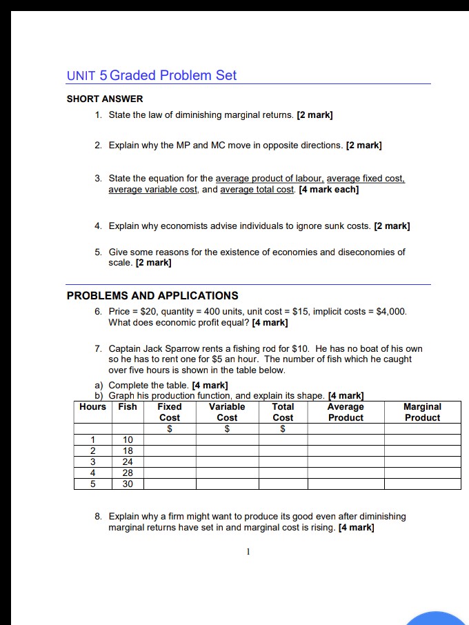 Solved UNIT 5 Graded Problem Set SHORT ANSWER 1. State the | Chegg.com