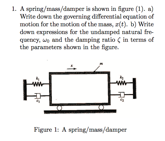 Solved 1. A spring/mass/damper is shown in figure (1). a) | Chegg.com