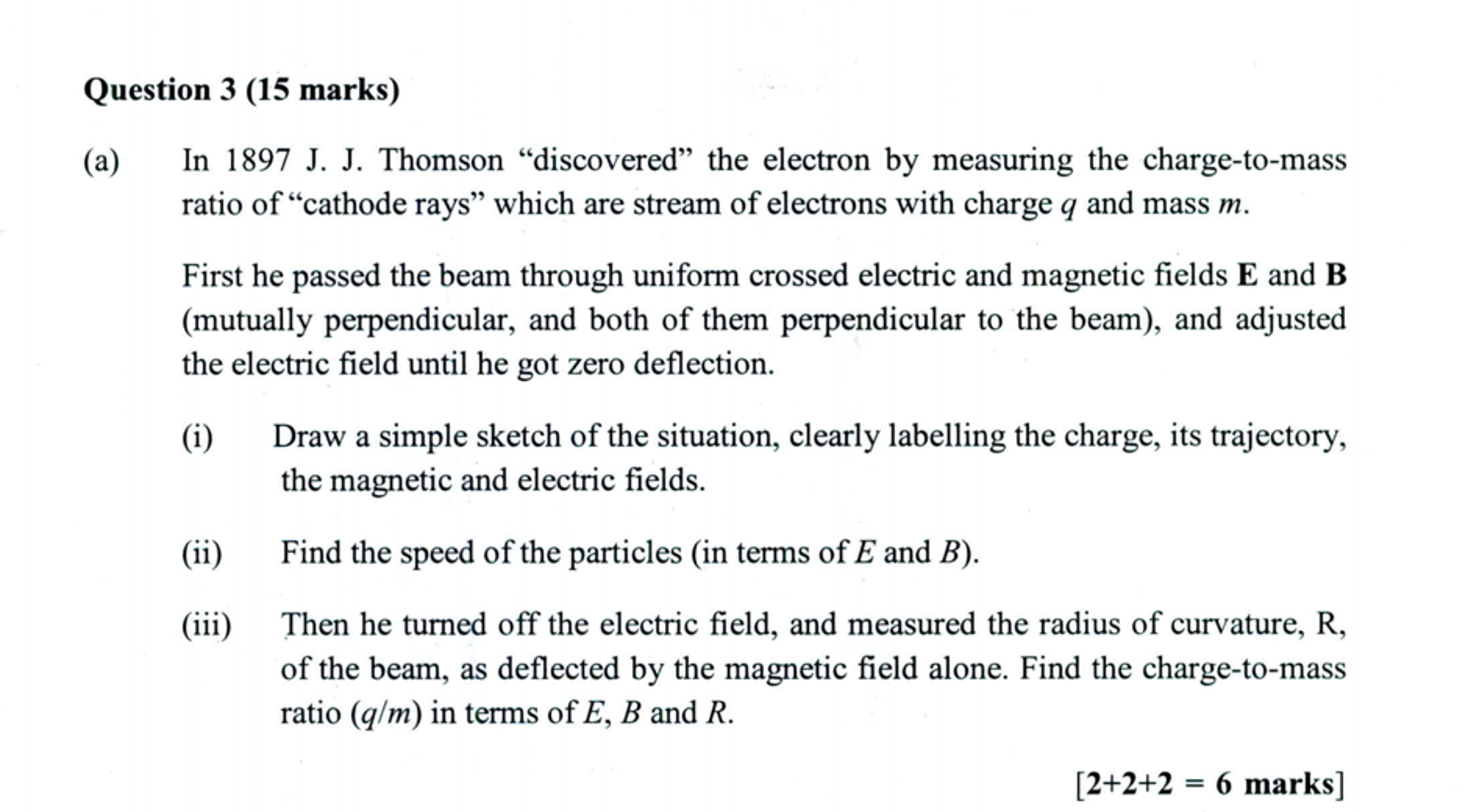 Jj Thomson Discovery Of The Electron