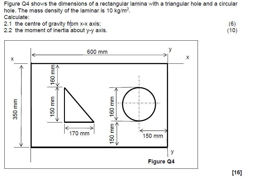 Solved Figure Q4 shows the dimensions of a rectangular | Chegg.com