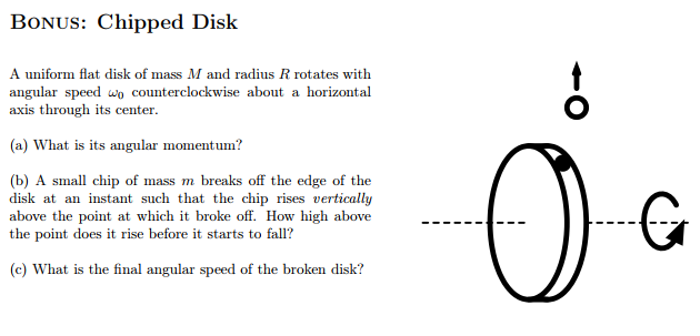 Solved ONUS: Chipped Disk A uniform flat disk of mass M and | Chegg.com