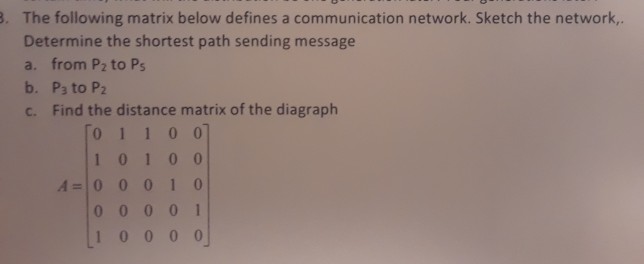 Solved . The following matrix below defines a communication | Chegg.com