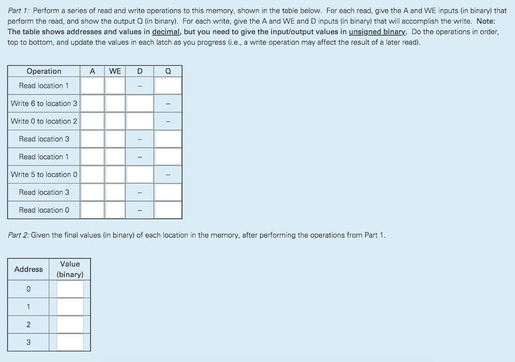 Solved Consider the 4-location, 3-bit wordsize memory that | Chegg.com