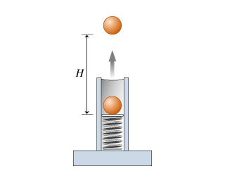 Solved A spring-loaded toy gun is used to shoot a ball | Chegg.com