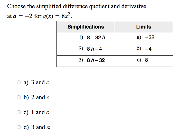 39 Difference Quotient Calculator Mathway TareqCassandra 39-difference-quotient-calculator-mathway-tareqcassandra