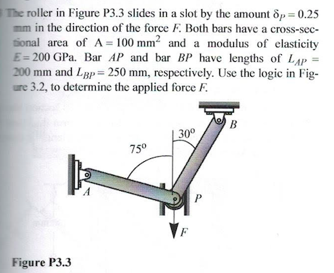 Solved The roller in Figure P3.3 slides in a slot by the | Chegg.com