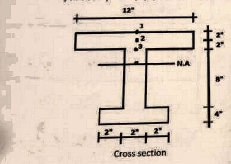 Solved For the beam with the cross section and loads as | Chegg.com