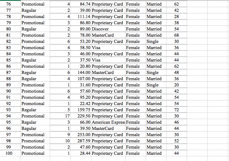 Case 1 (Accounting Application) Use the tabular | Chegg.com