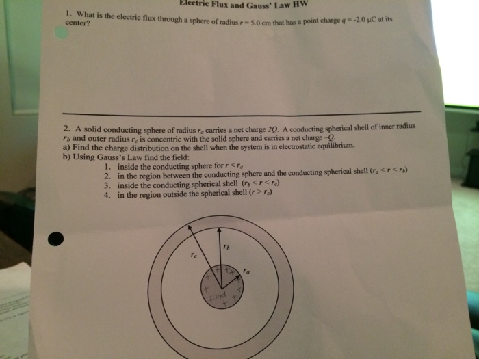 Solved What is the electric flux through a sphere of radius | Chegg.com
