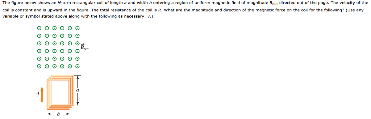 Solved The figure below shows an N-turn rectangular coil of | Chegg.com